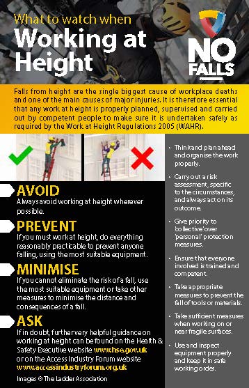 Downloads – No Falls Week